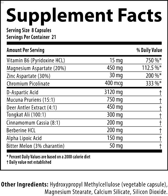 Nutrabolics Aggro (168 cap) Dual Action Hormone Amplifier, - Supplement ...